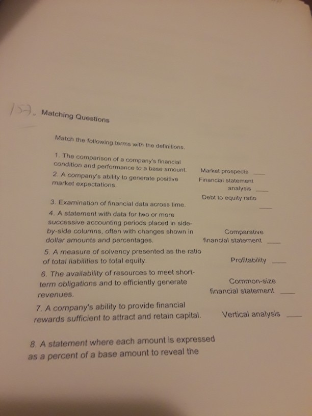 Solved Matching Questions Match the following terms with the | Chegg.com