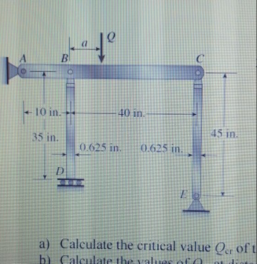 Solved the horizontal beam ABC is supported by column Bd and | Chegg.com
