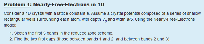 Solved Problem 1: Nearly-Free-Electrons in 1D Consider a 1D | Chegg.com
