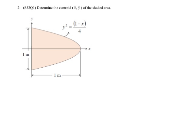 Solved Determine the centroid (x, y) of the shaded area. | Chegg.com