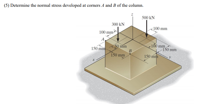 Solved (5) Determine the normal stress developed at corners | Chegg.com