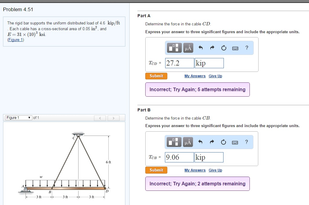 Solved Determine the force in each cable. I have already | Chegg.com