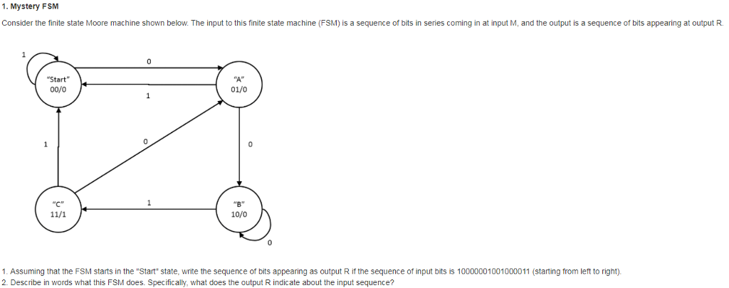 Solved 1. Mystery FSM Consider the finite state Moore | Chegg.com