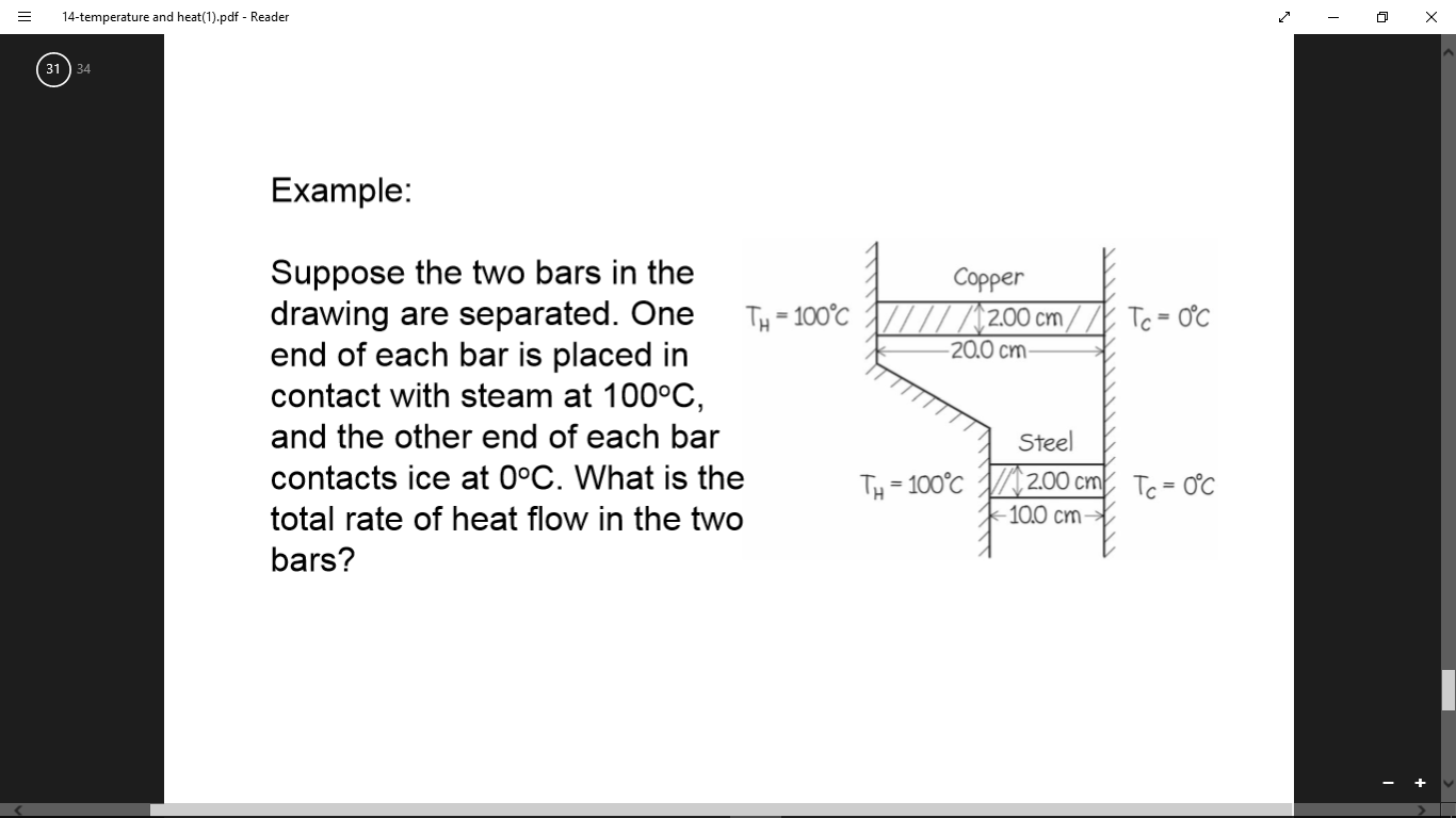 Solved Suppose the two bars in the drawing are separated. | Chegg.com