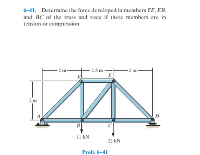 Solved Determine the force developed in FE, EB, and BC and | Chegg.com