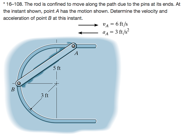 The rod is confined to move along the path due to the | Chegg.com