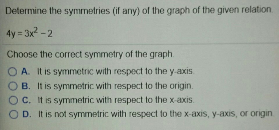 Solved Determine The Symmetries If Any Of The Graph Of The