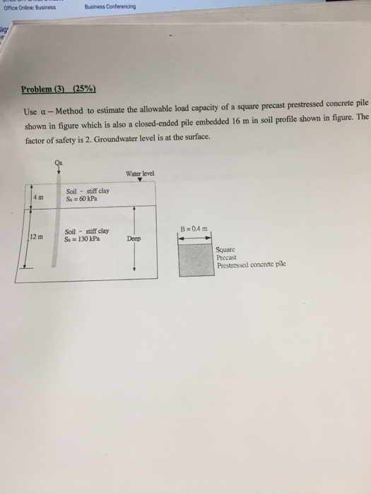 Solved Use a Method to estimate the allowable load capacity | Chegg.com