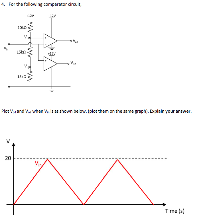 Solved For the following comparator circuit, Plot V_01 and | Chegg.com