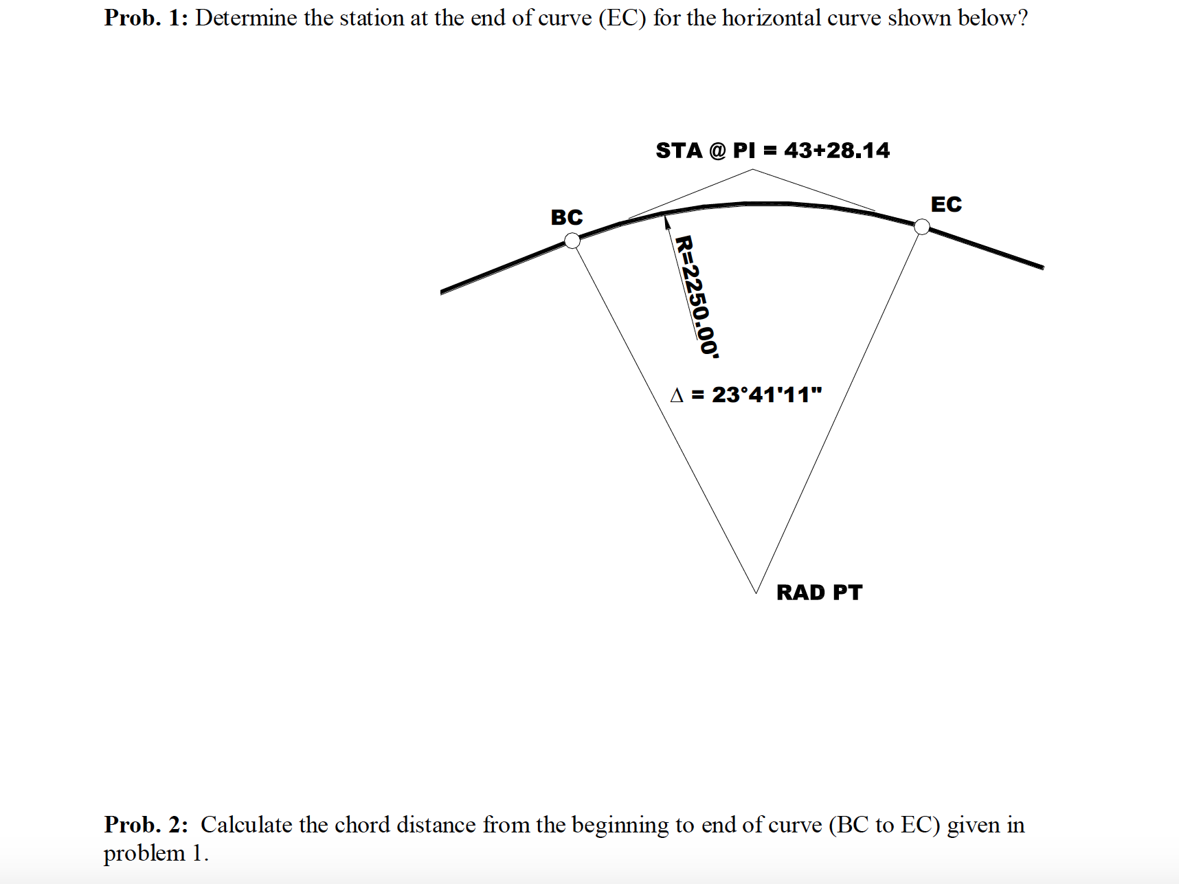 Solved Prob. 1: Determine the station at the end of curve | Chegg.com