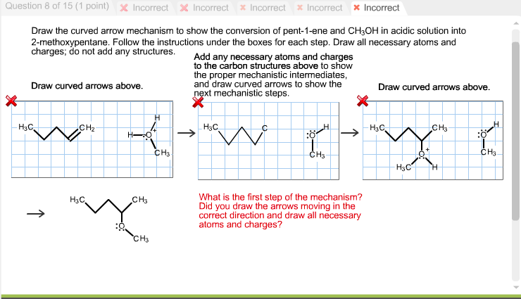 Solved Draw the curved arrow mechanism to show the | Chegg.com