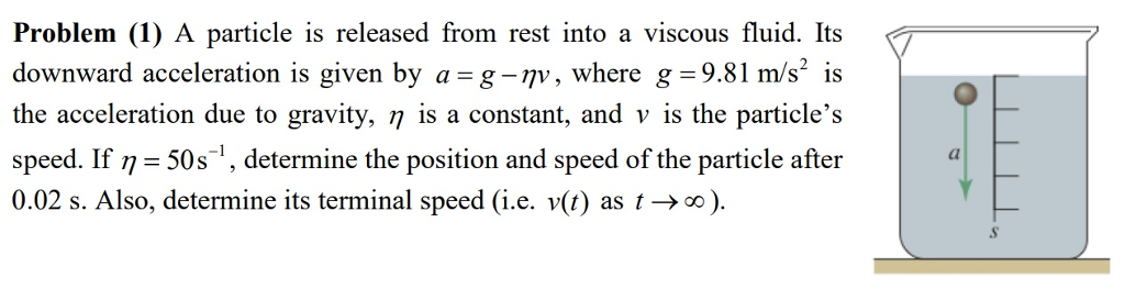 Solved Problem (1) A particle is released from rest into a | Chegg.com
