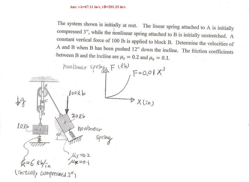 The system shown is initially at rest. The linear | Chegg.com