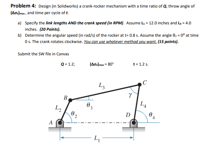 Solved Problem 4: Design (in Solidworks) a crank-rocker | Chegg.com