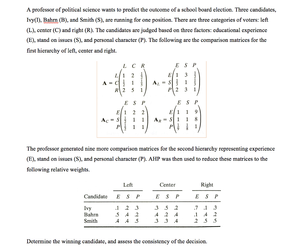Solved A professor of political science wants to predict the | Chegg.com