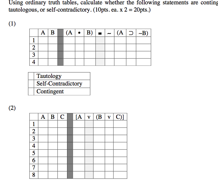 Solved Using ordinary truth tables, calculate whether the | Chegg.com