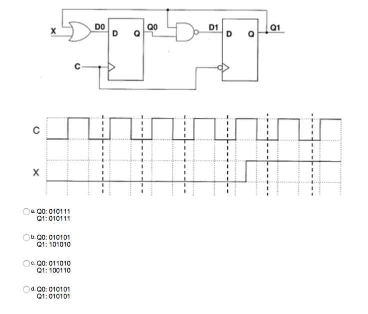 Solved: 2. For The SR Latch Discussed In The Lecture Slide... | Chegg.com