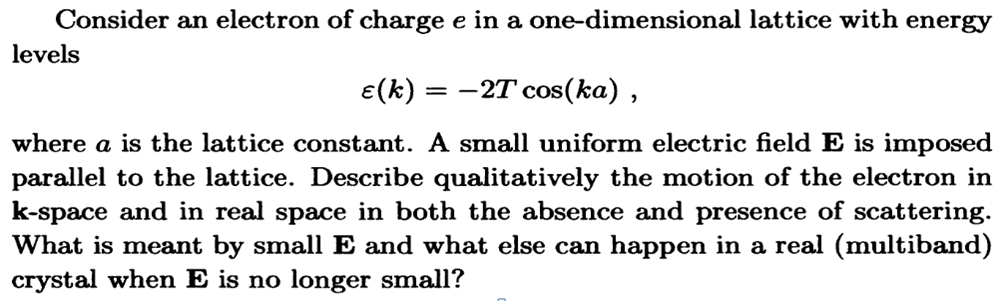 Solved Consider An Electron Of Charge E In A One Dimensional