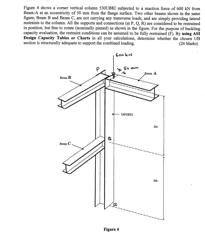 Figure 4 shows a corner vertical column 530UB82 | Chegg.com