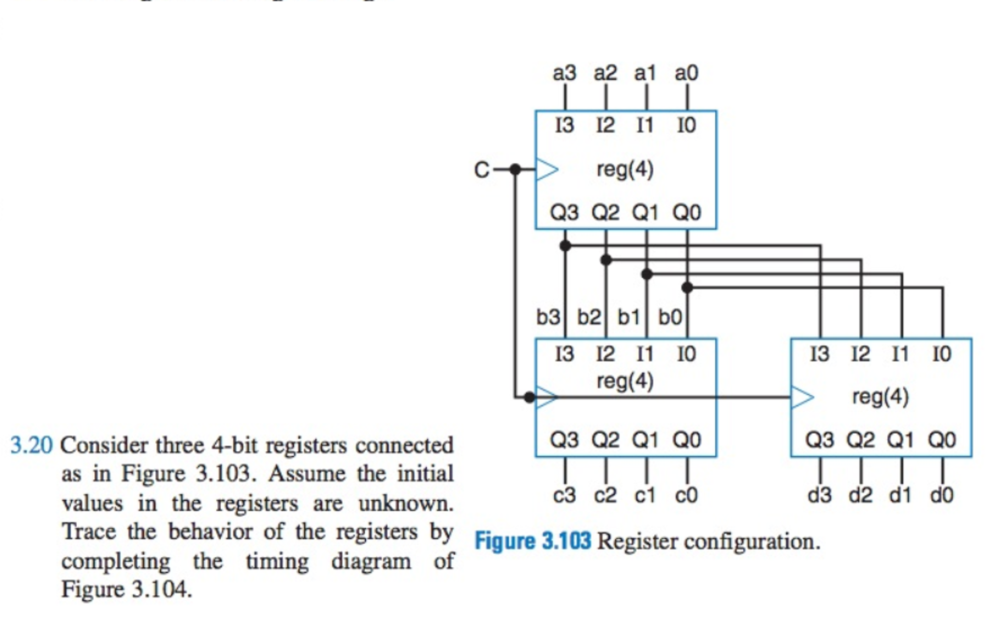Consider Three 4 bit Registers Connected As In Figure Chegg