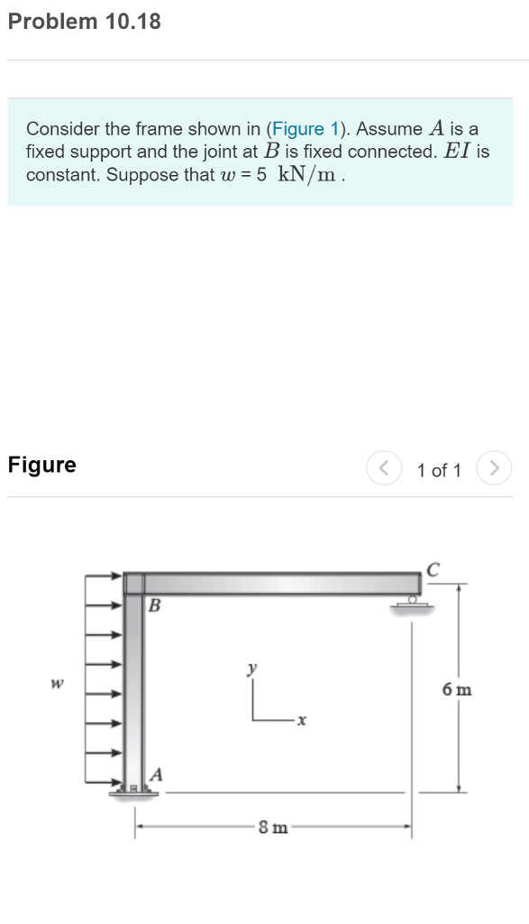 Solved Consider the frame shown in (Figure 1). Assume A is a | Chegg.com