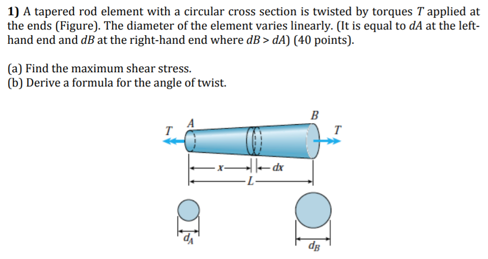 Solved 1) A tapered rod element with a circular cross | Chegg.com