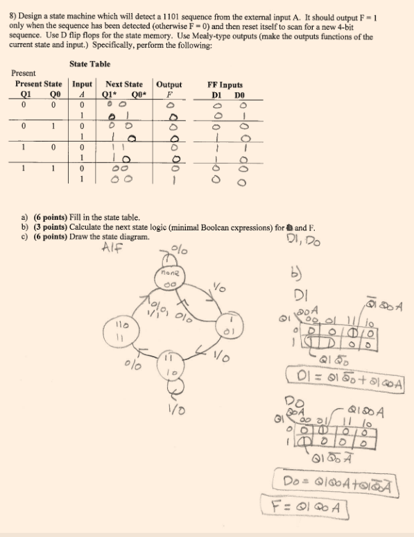 Solved I just really need a good explanation as to how the | Chegg.com