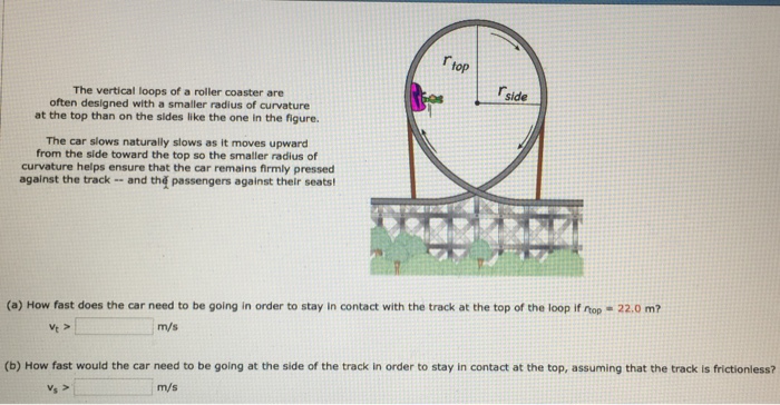 Solved r. fop The vertical loops of a roller coaster are | Chegg.com
