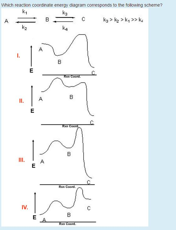 Solved Consider the two-step reaction and energy profile | Chegg.com