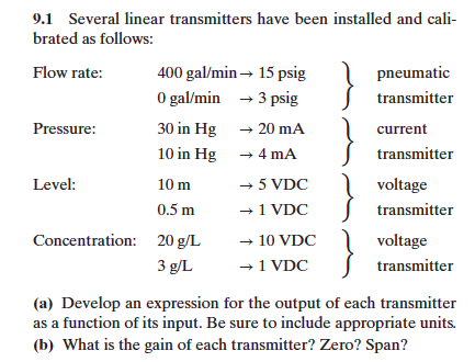 Solved 9.1 Several linear transmitters have been installed | Chegg.com