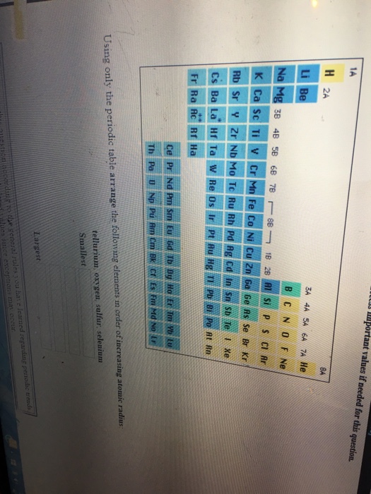 Solved Using only the periodic table arrange the following | Chegg.com