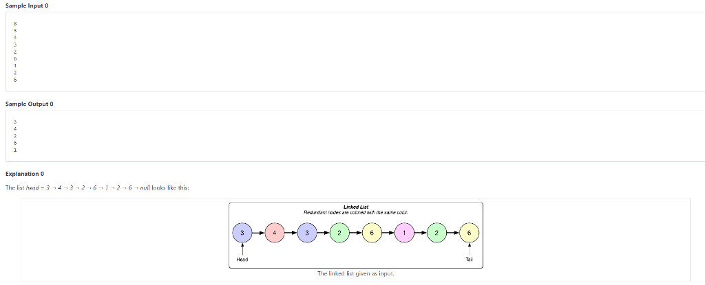 Solved We Define A Redundant Node In A Singly Linked List To 