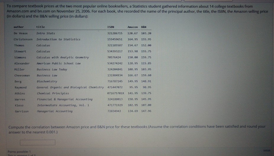 Solved To compare textbook prices at the two most popular | Chegg.com