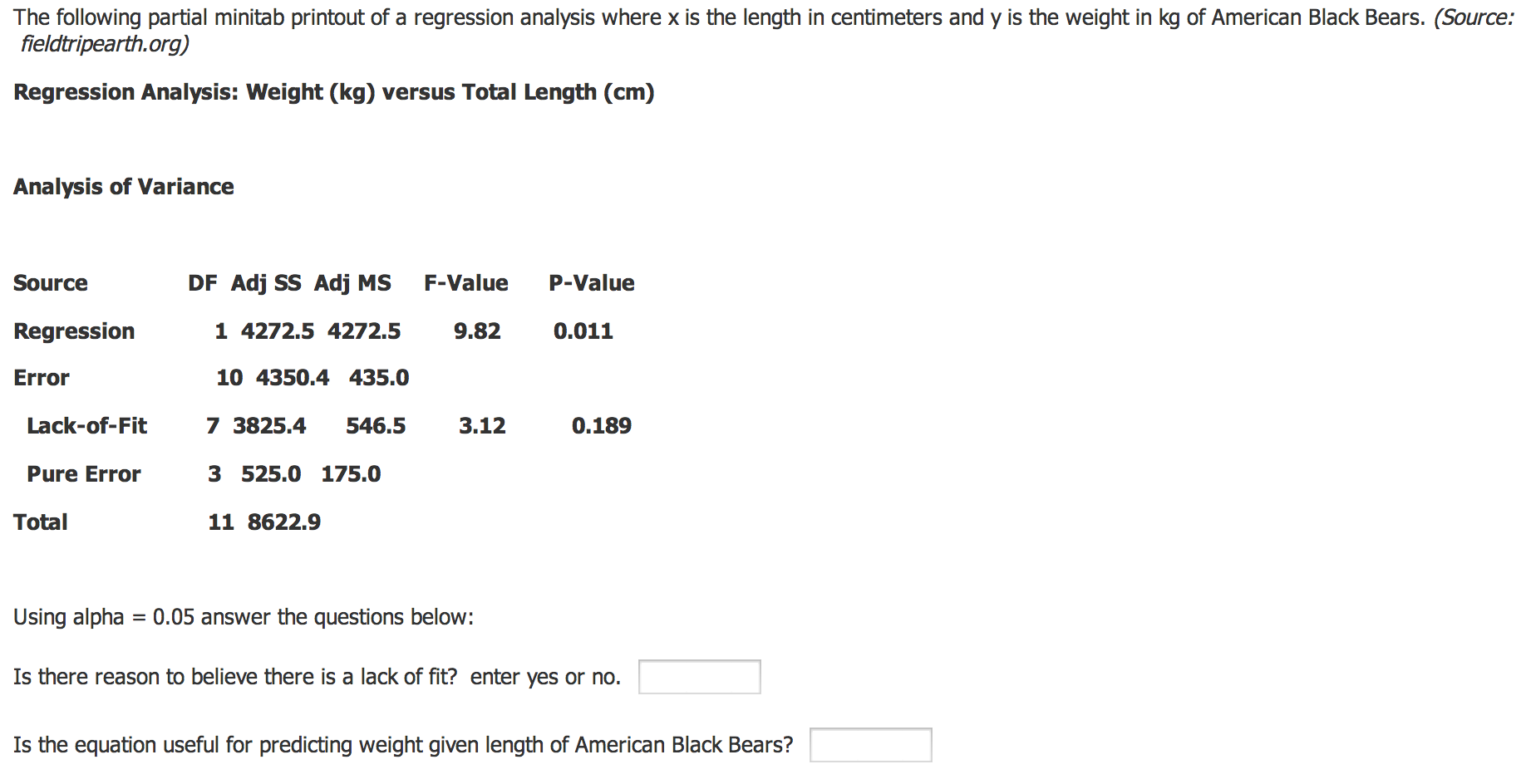 Solved he following partial minitab printout of a regression | Chegg.com
