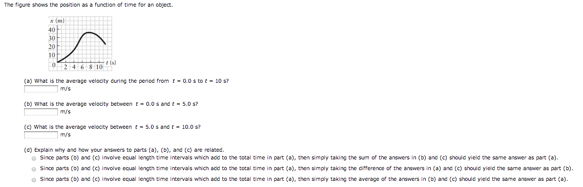Solved The Figure Shows The Position As A Function Of Tine