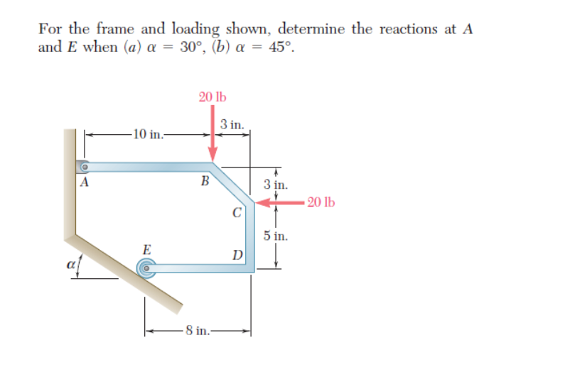 Solved For the frame and loading shown, determine the | Chegg.com