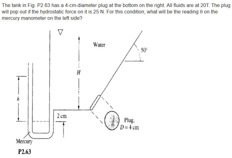 The tank in Fig. P2.63 has a 4-cm-diameter plug at | Chegg.com