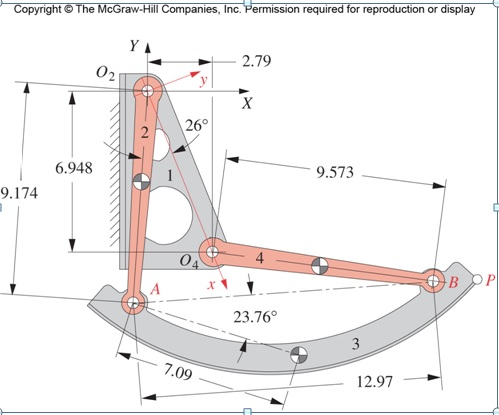 The Barker classification of the aircraft overhead | Chegg.com