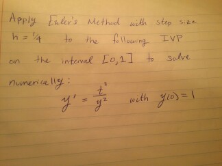 Solved Apply Euler's Method with step size h = 1/4 to the | Chegg.com