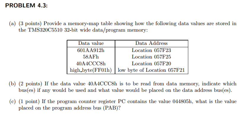 Provide a memory-map table showing how the following | Chegg.com