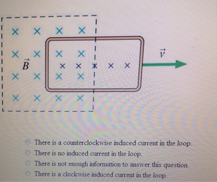Solved the magnetic field is confined to the region inside | Chegg.com