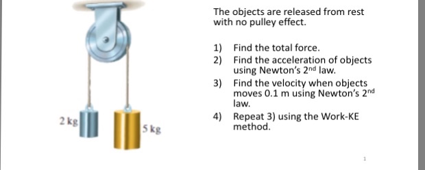 Solved The objects are released from rest with no pulley | Chegg.com