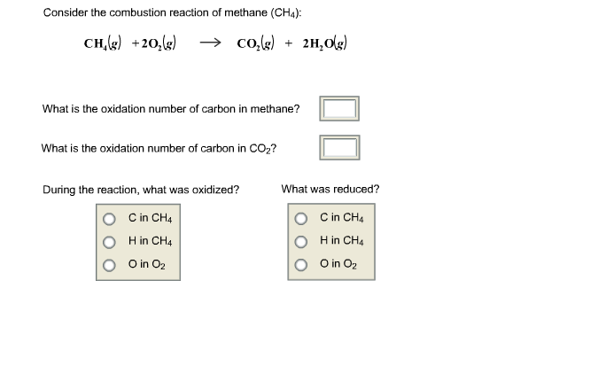 Solved Consider the combustion reaction of methane (CH_4): | Chegg.com