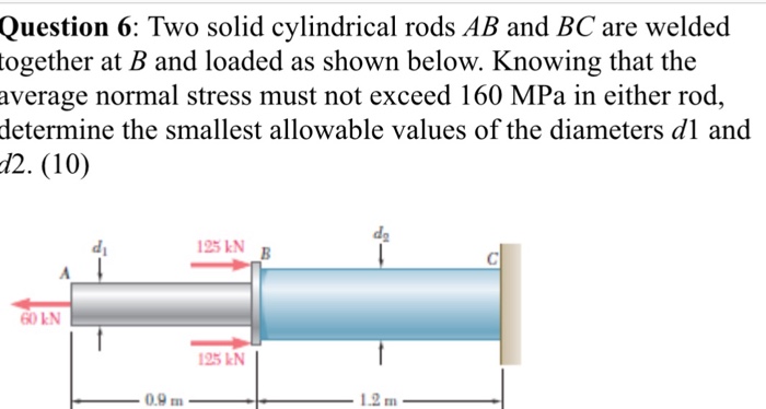 Solved Two solid cylindrical rods AB and BC are welded | Chegg.com