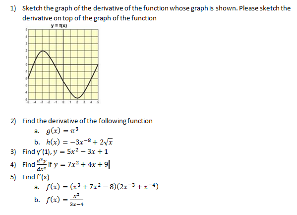 Solved 1) Sketch the graph of the derivative of the function | Chegg.com Solved 1) Sketch the graph of the derivative of the function | Chegg.com