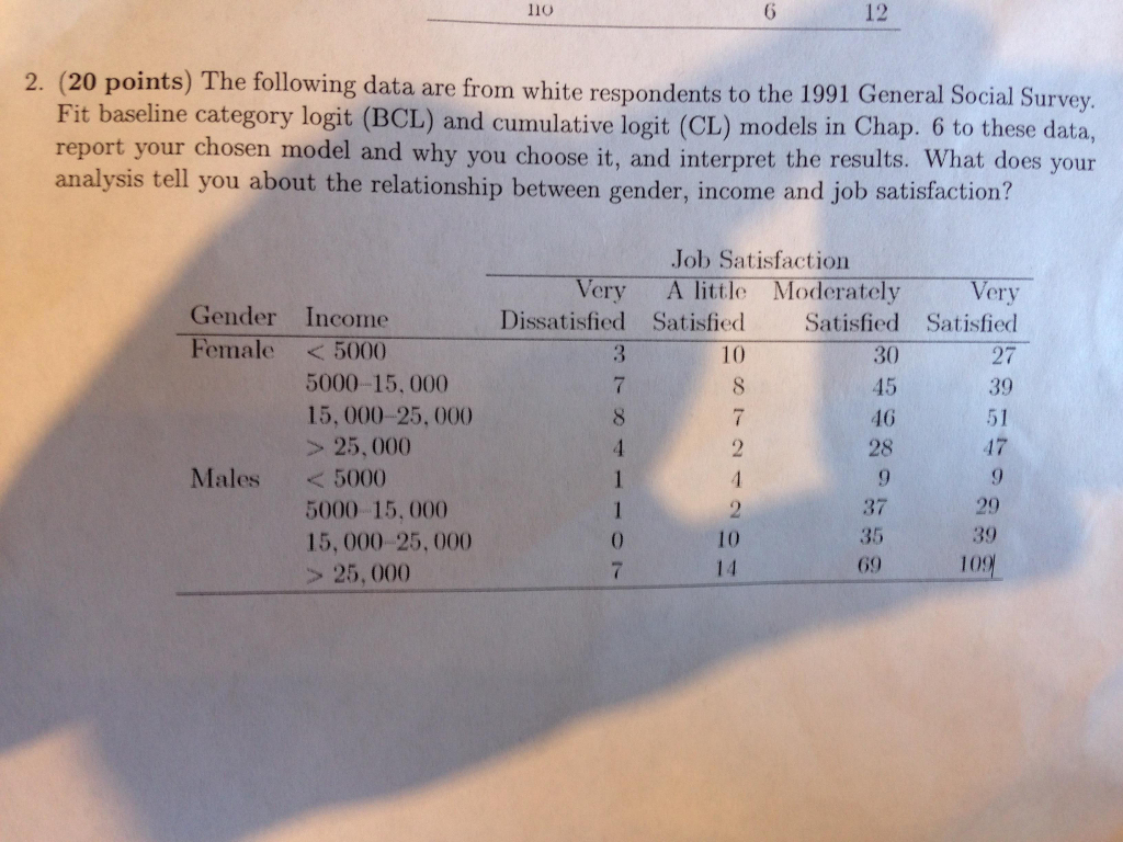 This question uses R. Any useful code or instructions | Chegg.com