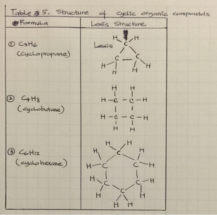 C4h8 Lewis Structure