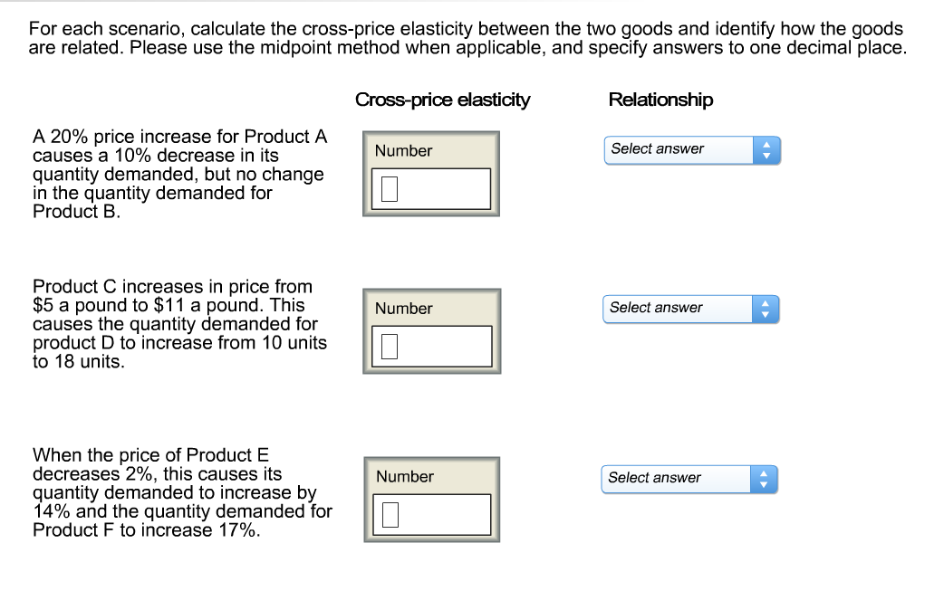 Solved For each scenario, calculate the cross-price | Chegg.com