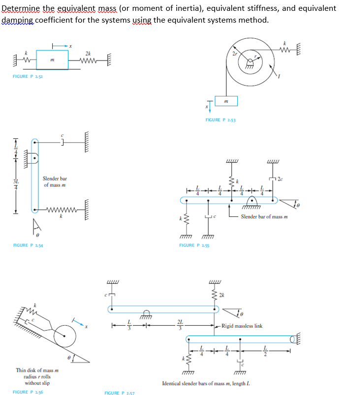 Solved Determine the equivalent mass (or moment of inertia), | Chegg.com