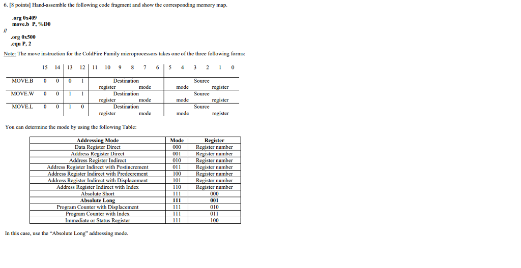 Solved 6. [8 points Hand-assemble the following code | Chegg.com